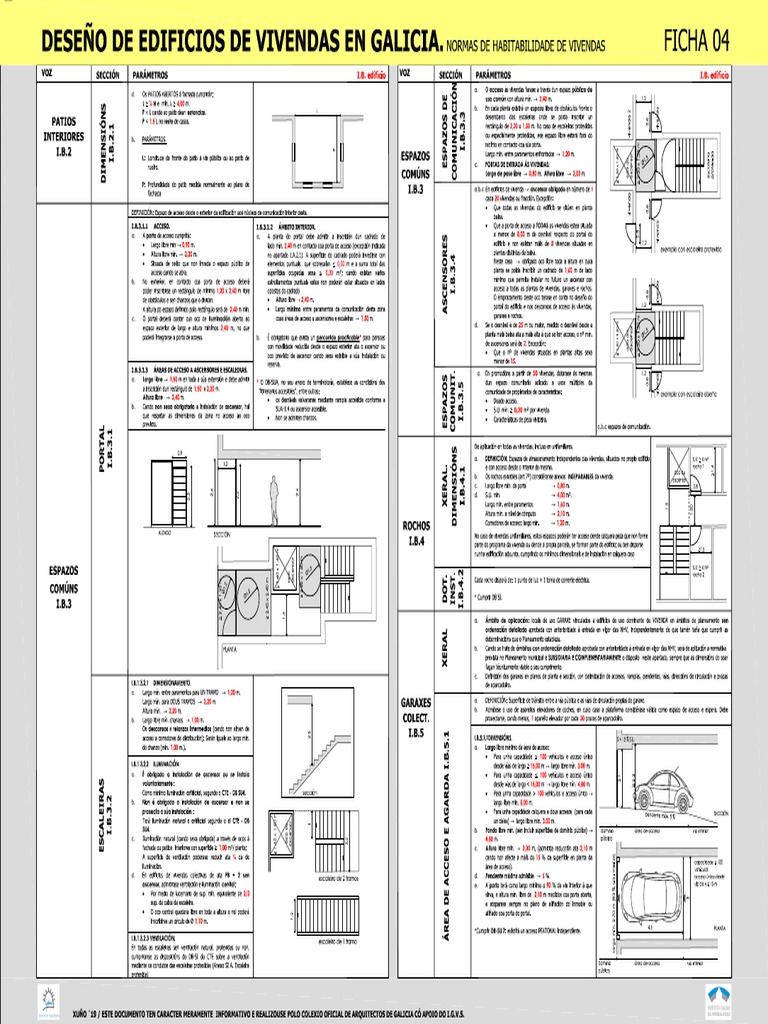 Habitabilidade IV (D 29-2010) - GL | PDF