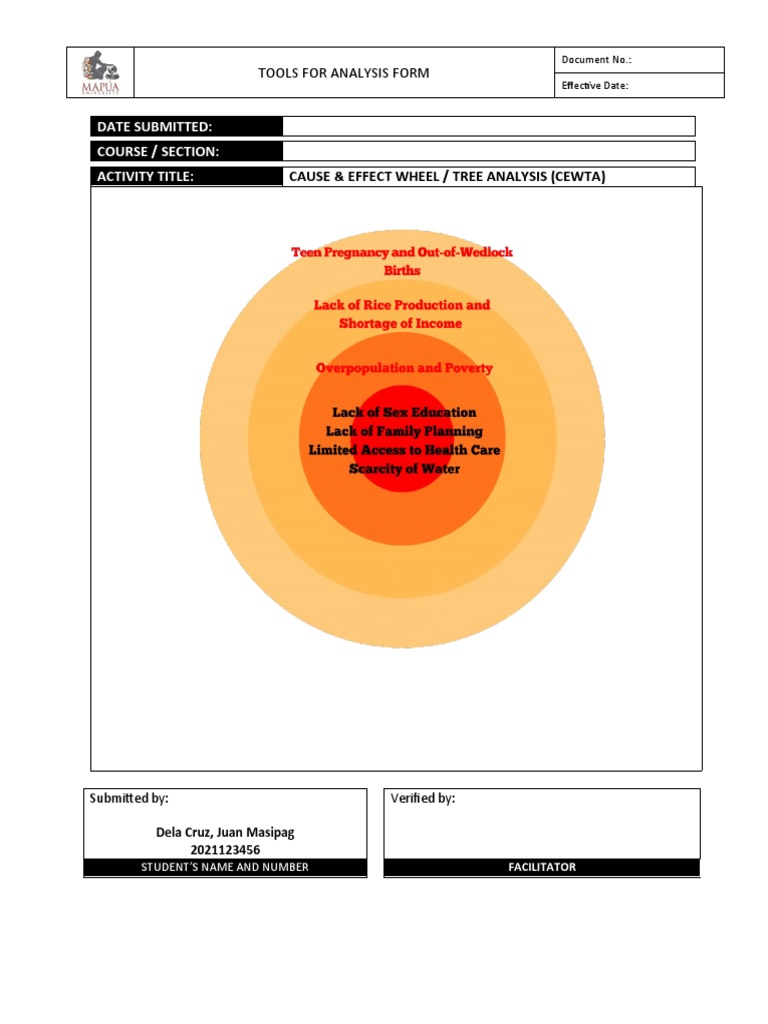 Cause And Effect Analysis Tools Guide Pdf Computers 5834