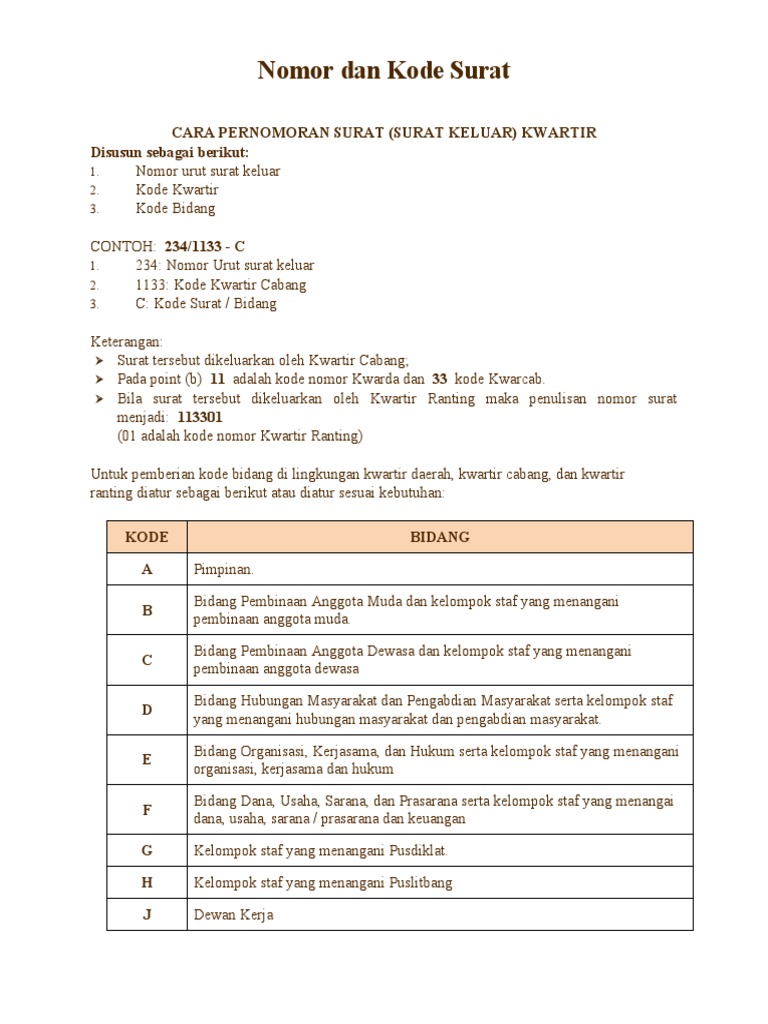 Nomor Dan Kode Surat | PDF