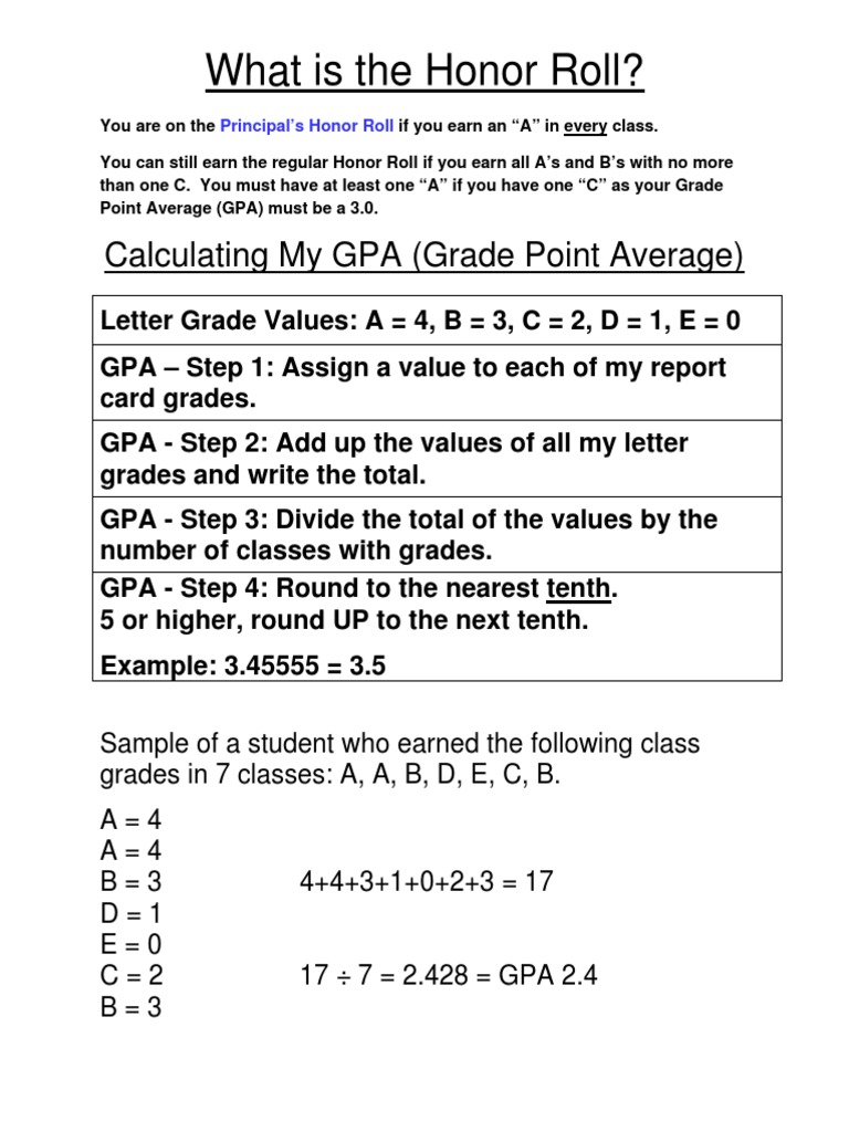 Honor Roll Criteria & GPA Calculation | PDF