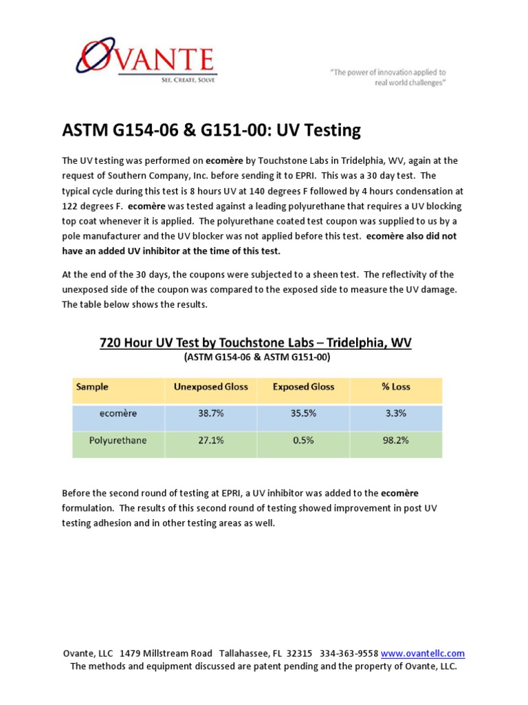 ASTM G154-06 & G151-00 UV Testing Shows ecomère Outperforms Leading ...
