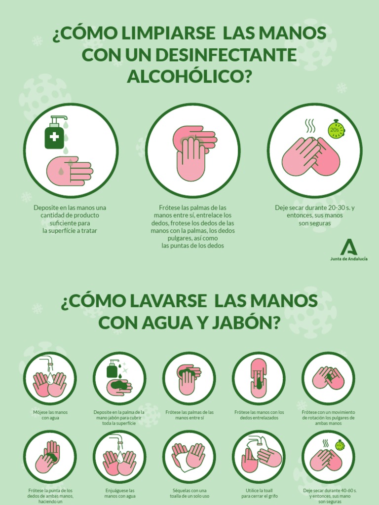 Carteles A4 Junta de Andalucí A | PDF | Lavado de manos | Higiene