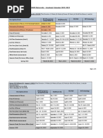 Item Analysis Template | PDF | Cognition | Cognitive Science