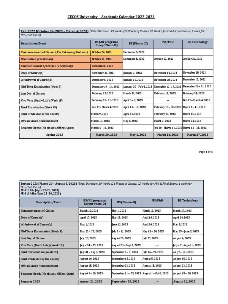 CECOS University Academic Calendar 2022-23 | PDF | Academic Term | Academic Degree