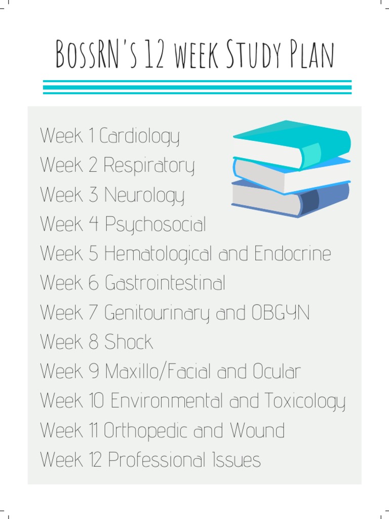 12 Week CEN Study Guide | PDF | Respiratory Diseases | Myocardial ...