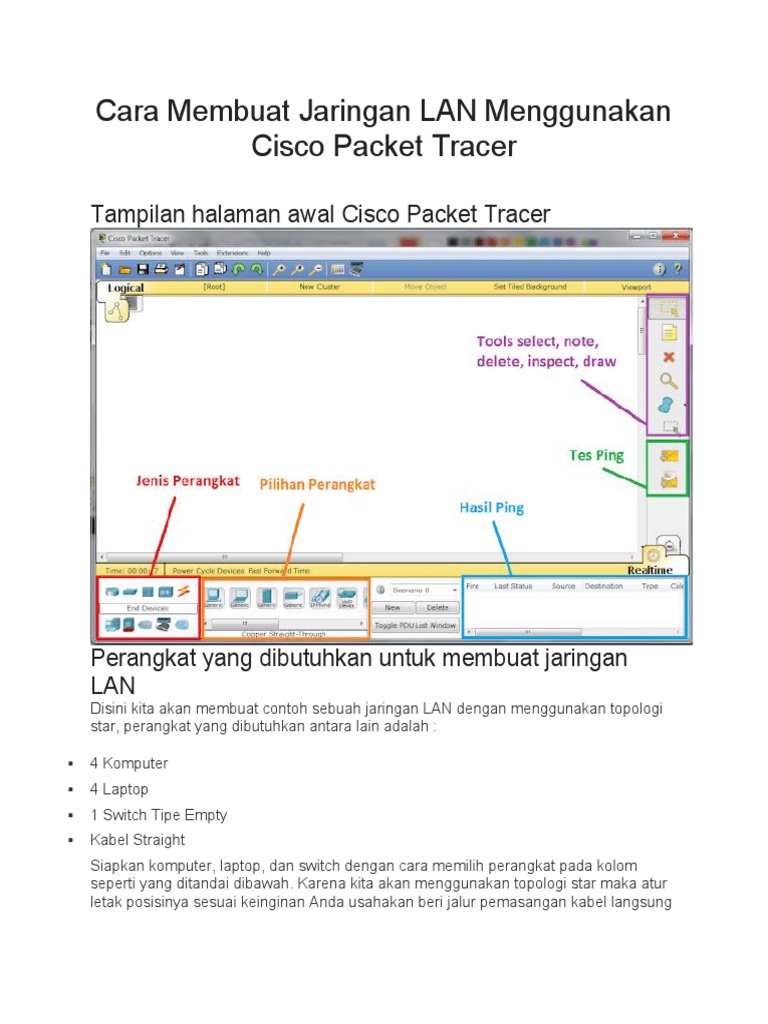 Cara Membuat Jaringan LAN Menggunakan Cisco Packet Tracer | PDF Cara Membuat Jaringan LAN Menggunakan Cisco Packet Tracer | PDF