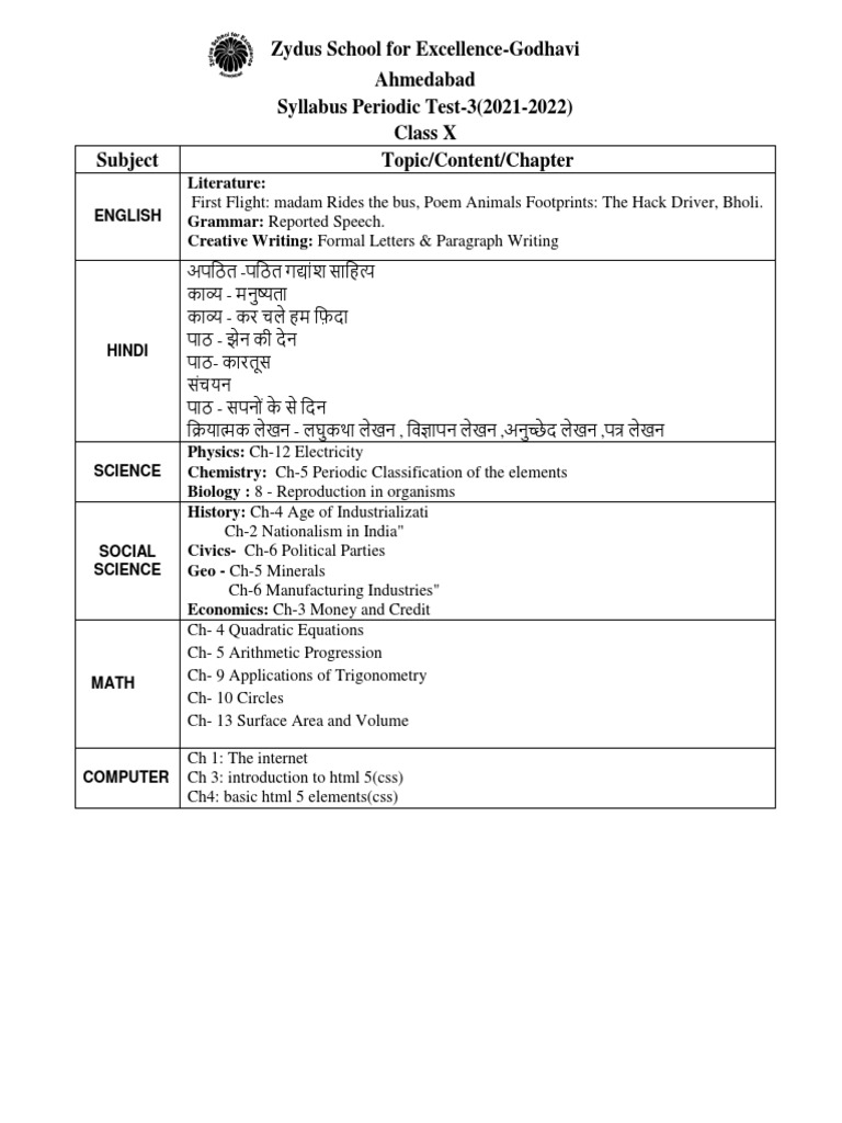 Zydus School For Excellence-Godhavi Ahmedabad Syllabus Periodic Test-3 ...