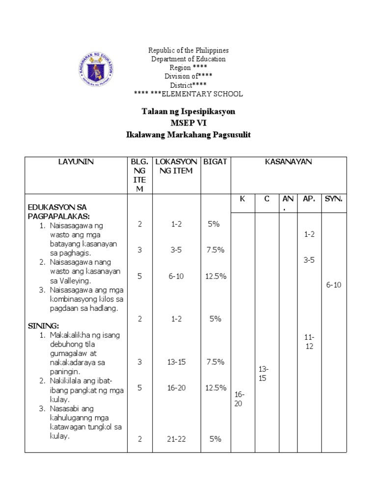 MAPEH | PDF