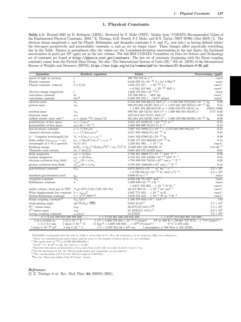 Updated Physical Constants 2021 | PDF | Electronvolt | International ...