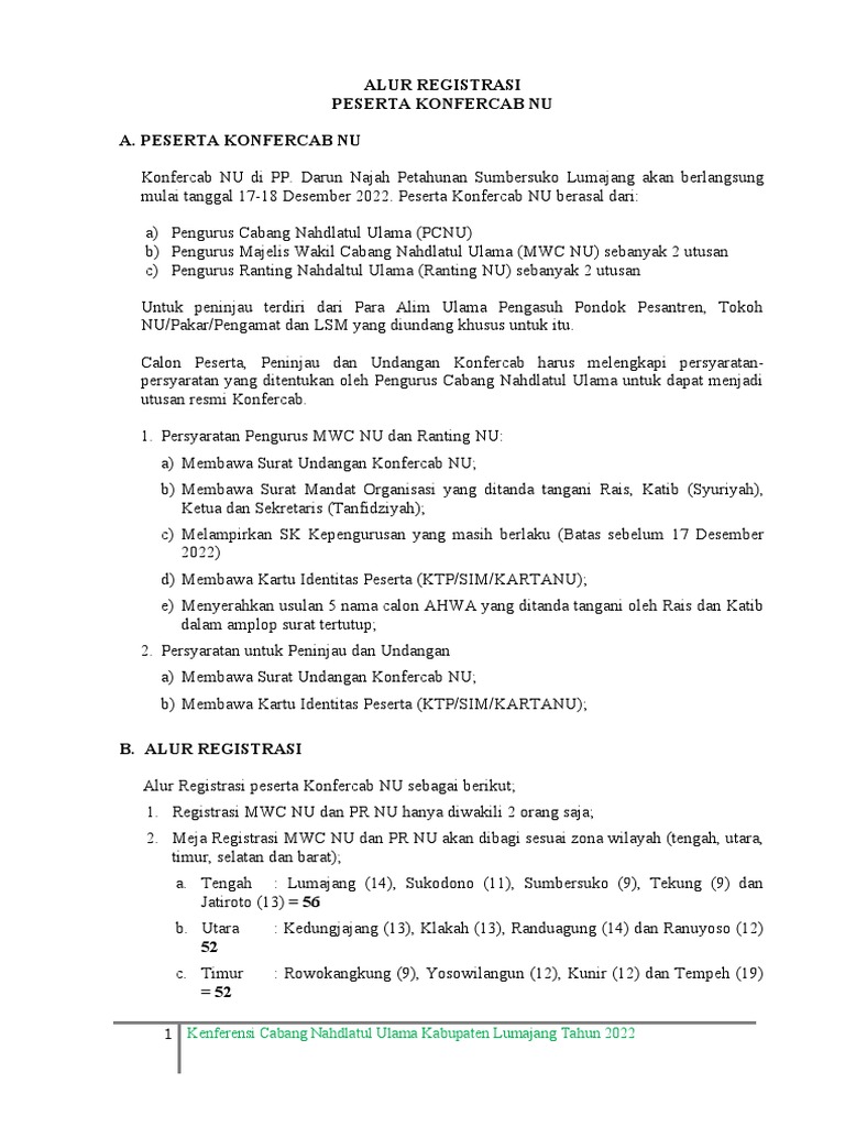 Alur Registrasi Peserta | PDF | Perjalanan | Seni