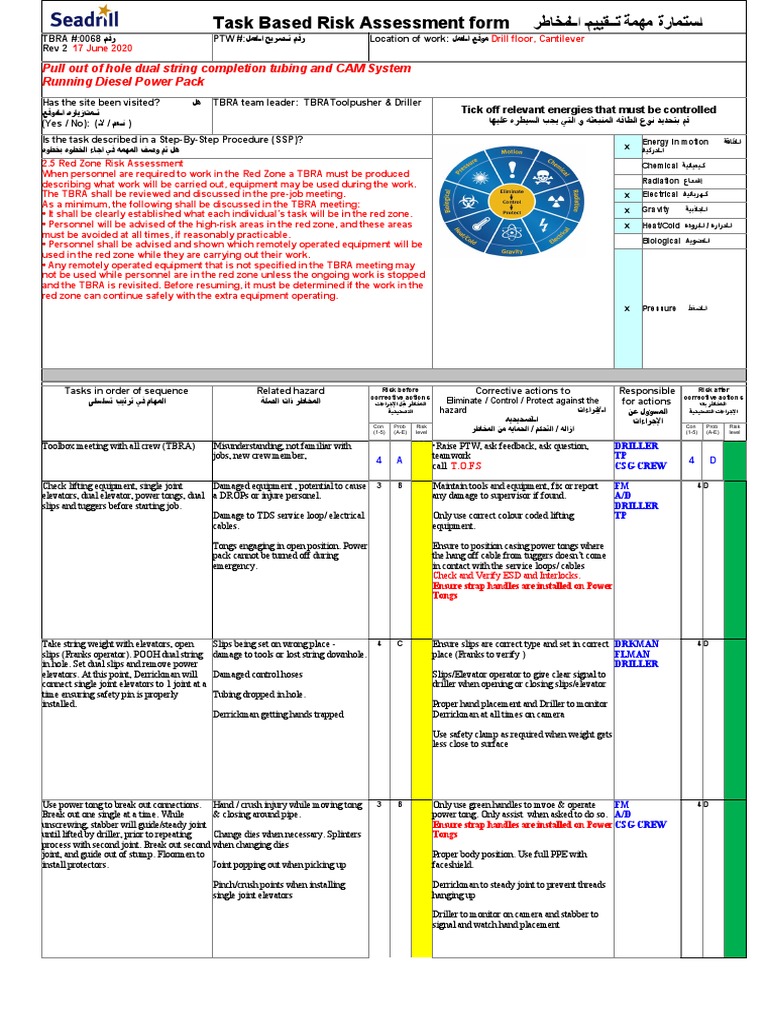 TBRA for Dual String Completion | PDF | Elevator
