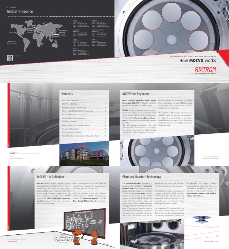 How MOCVD Works | PDF | Thin Film | Doping (Semiconductor)