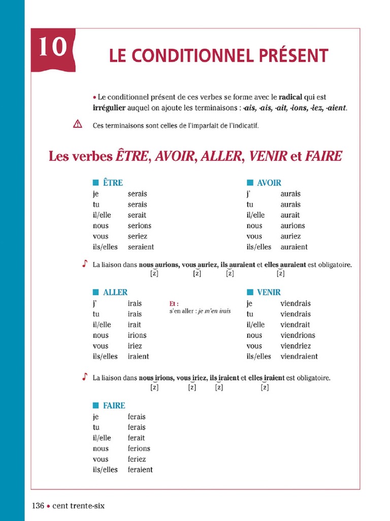 Conditionnel Present | PDF | Verbe | Morphologie linguistique