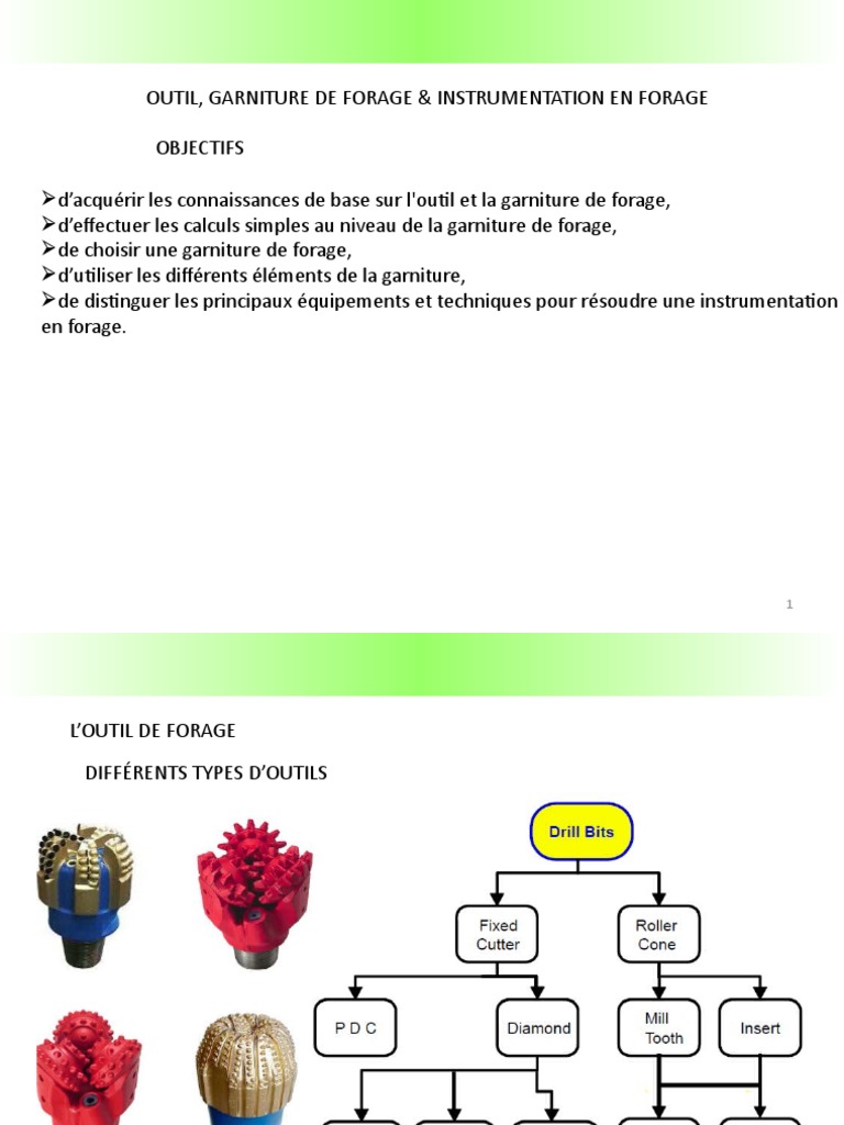 Ch1 Outil, Garniture de Forage | PDF | Métallurgie | Équipement