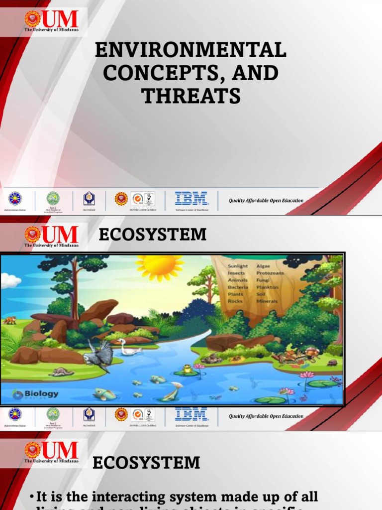 An Overview of Key Environmental Concepts, Threats, and Principles of ...