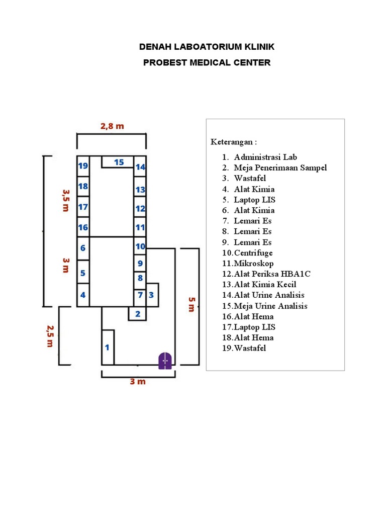 Contoh Denah Lab 23 | PDF