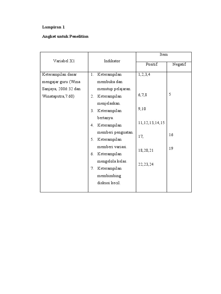Lampiran 1. Instrumen ANgket | PDF