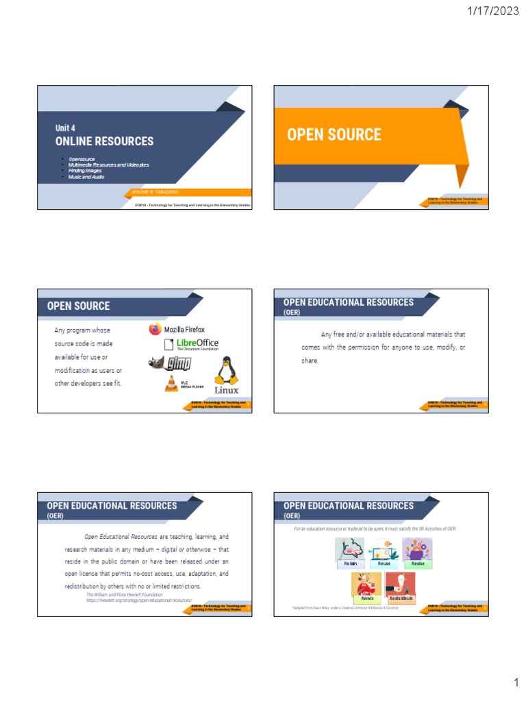 Online Resources | Download Free PDF | Learning | Communication