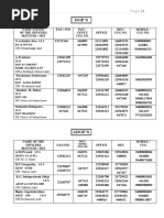 2023 Class List 2023-2024 Final List | PDF