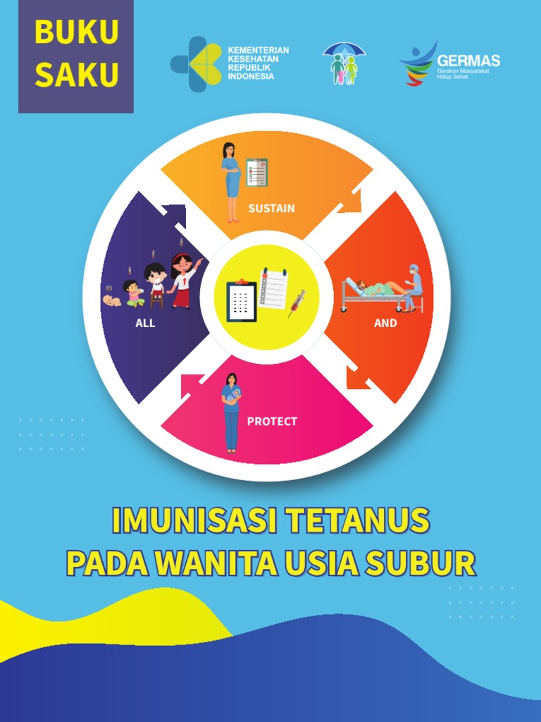 Buku Saku Imunisasi Tetanus 2023 | PDF