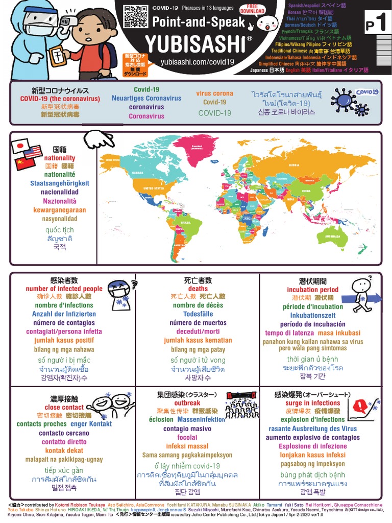 Referensi Kosakata Yubisashi - Covid19 | PDF