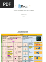 Escala o Estadio Tanner | PDF | Pecho | Adolescencia