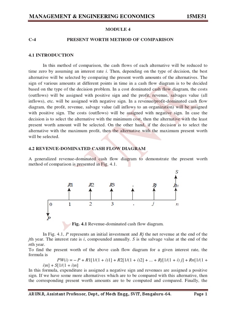 Unit 5 | PDF | Interest | Interest Rates