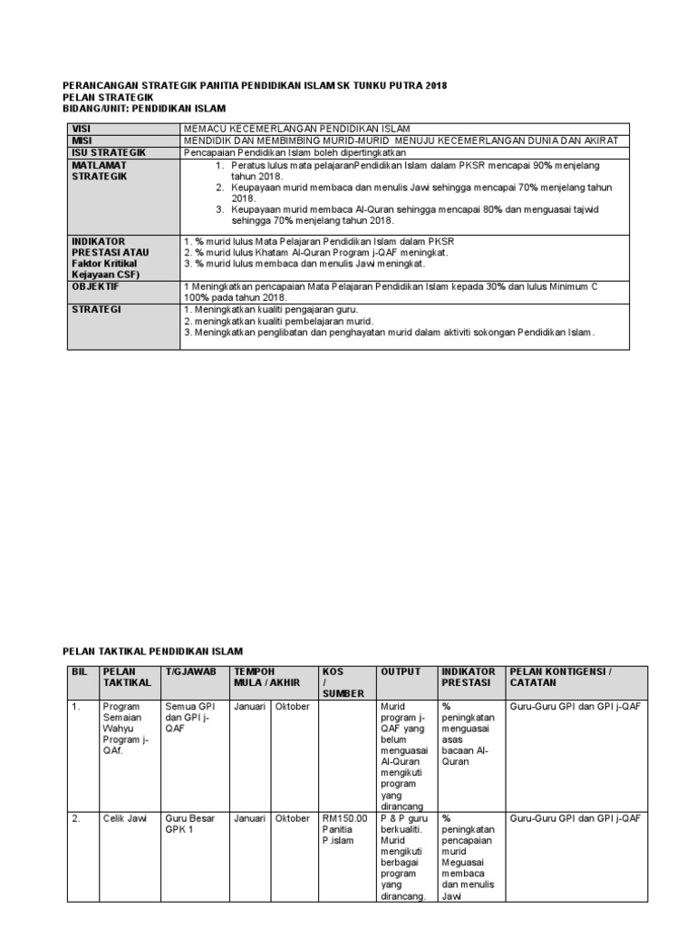 Perancangan Strategik Panitia Pendidikan Islam | PDF
