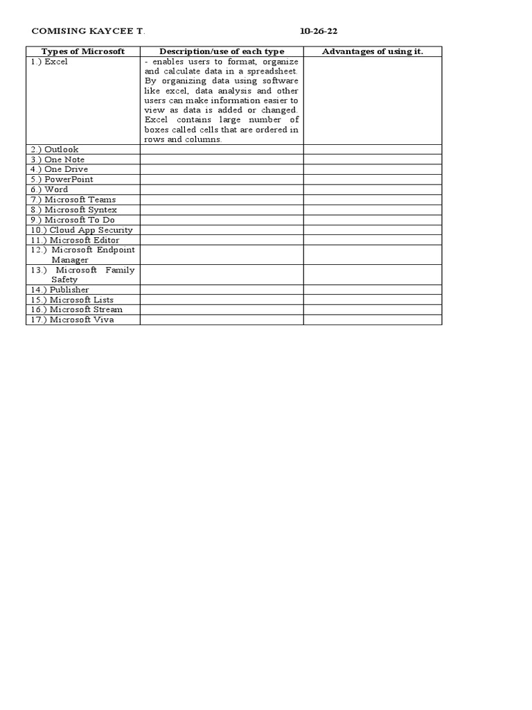 Types of Microsoft | PDF
