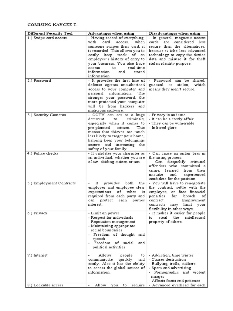 Security Tools Pdf Closed Circuit Television Privacy 
