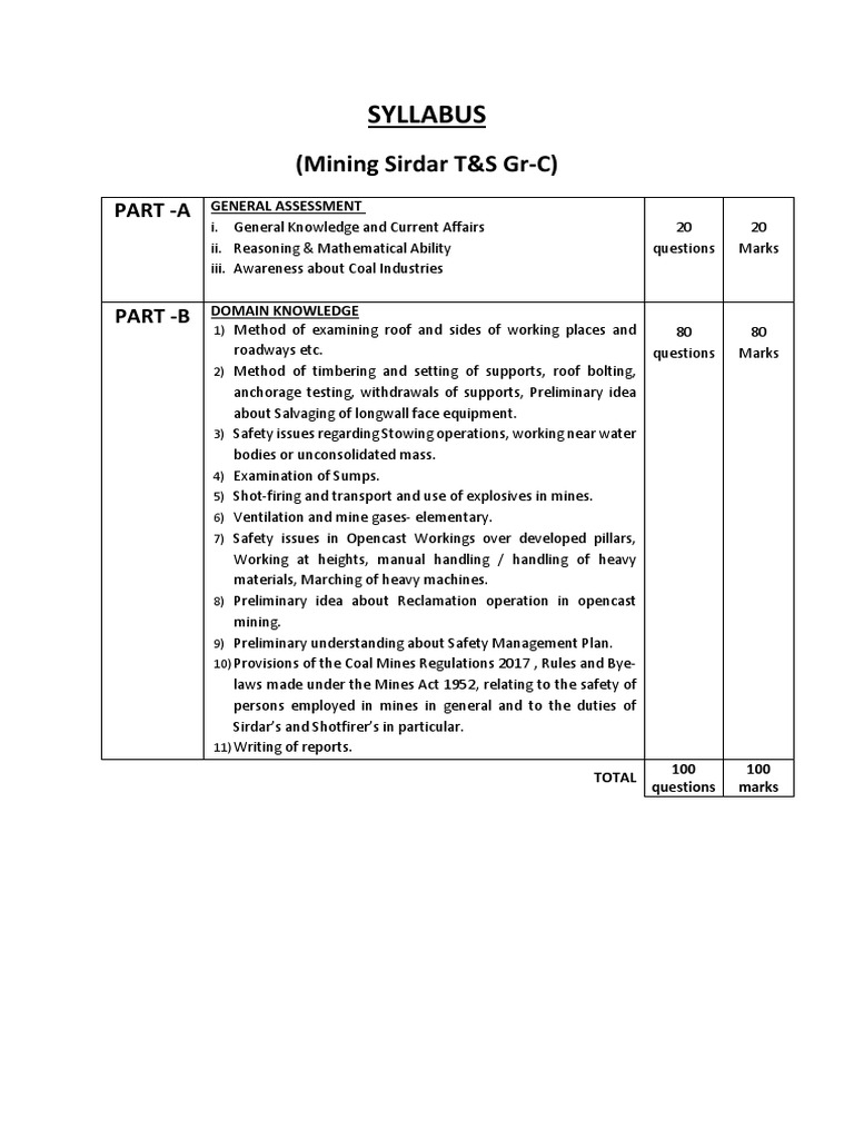 Syllabus: (Mining Sirdar T&S GR-C) | PDF | Surveying | Mining