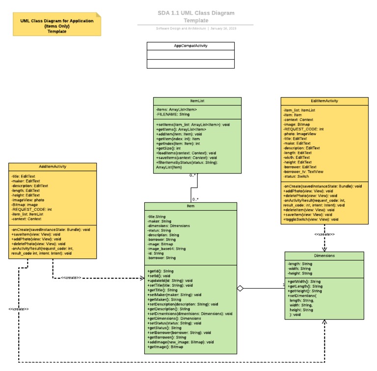 UML 1st Assignment | PDF | Unified Modeling Language | Systems Engineering