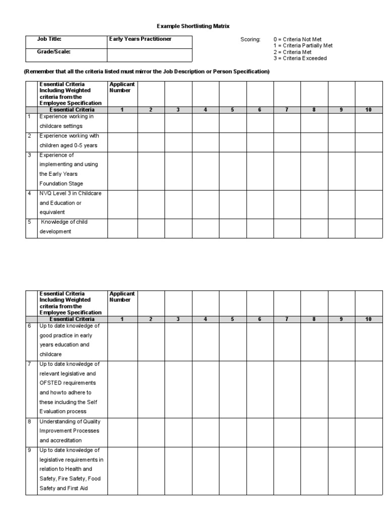 Example Shortlisting Matrix | PDF | Child Care