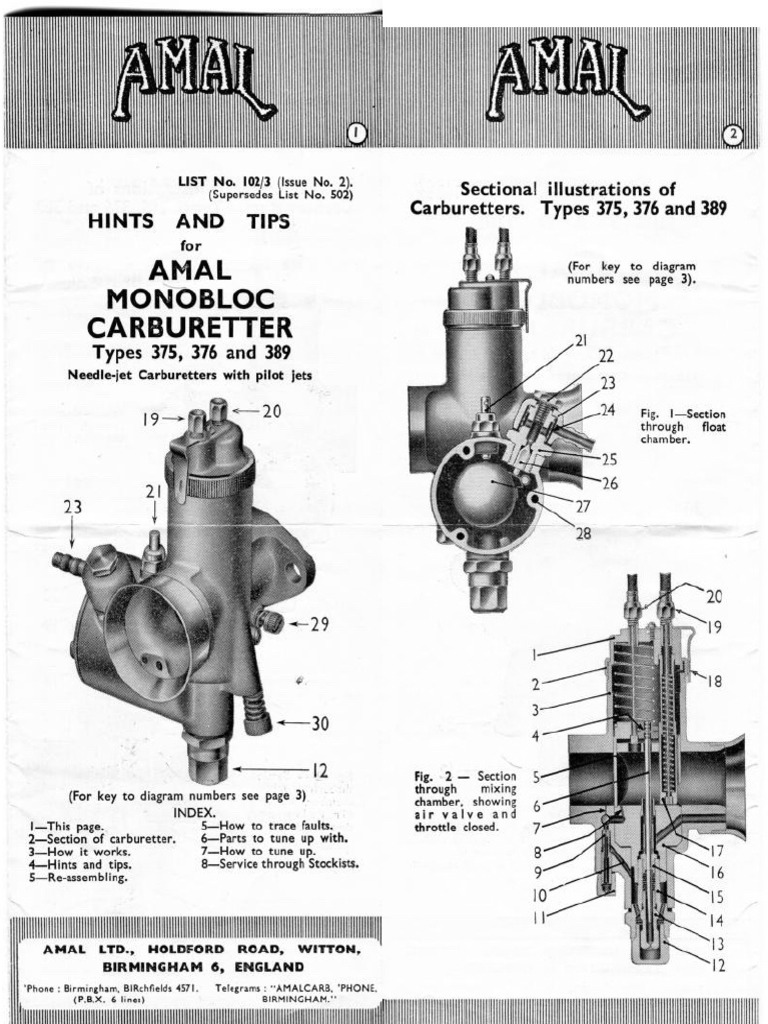 Amal Monobloc Hints and Tips | PDF