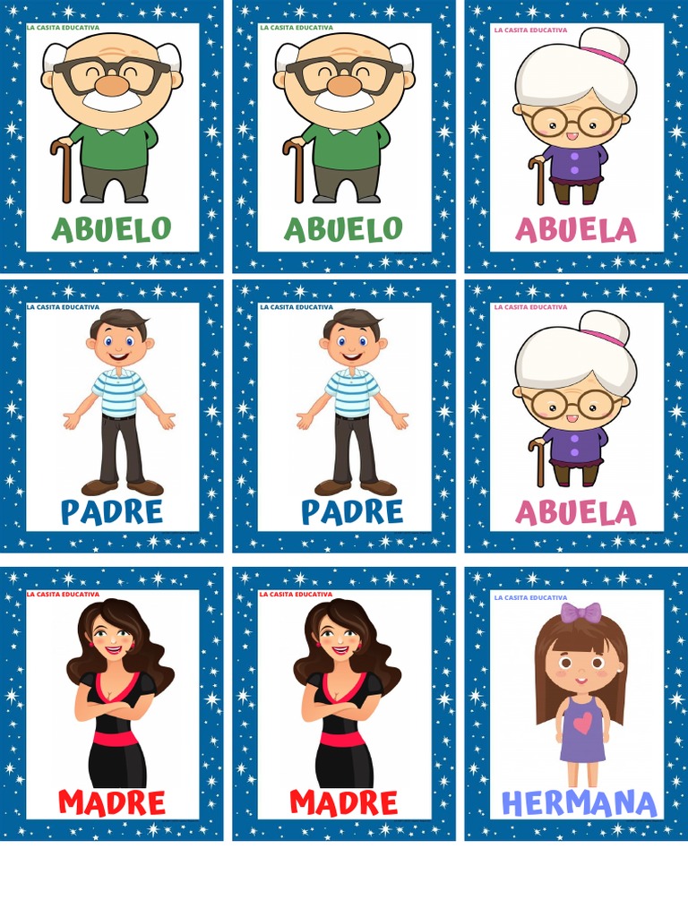 MEMORY FAMILIA 1 TKPBMN | PDF