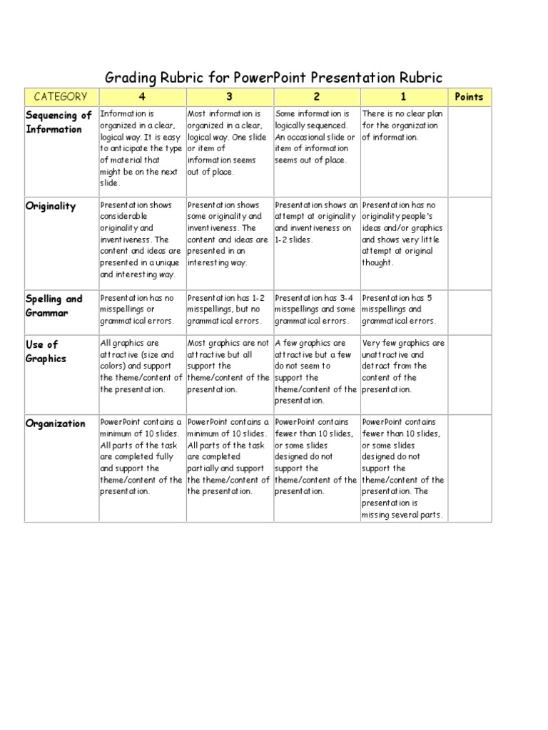 Power Point Rubric | PDF | Microsoft Power Point | Cognition