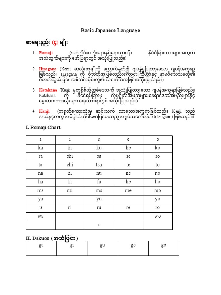 Basic Japanese Language Pdf