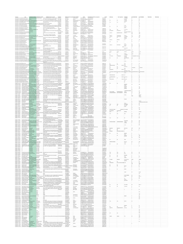 KARMA YOGA - REGISTRATION FORM (Responses) | PDF | Economic Sectors