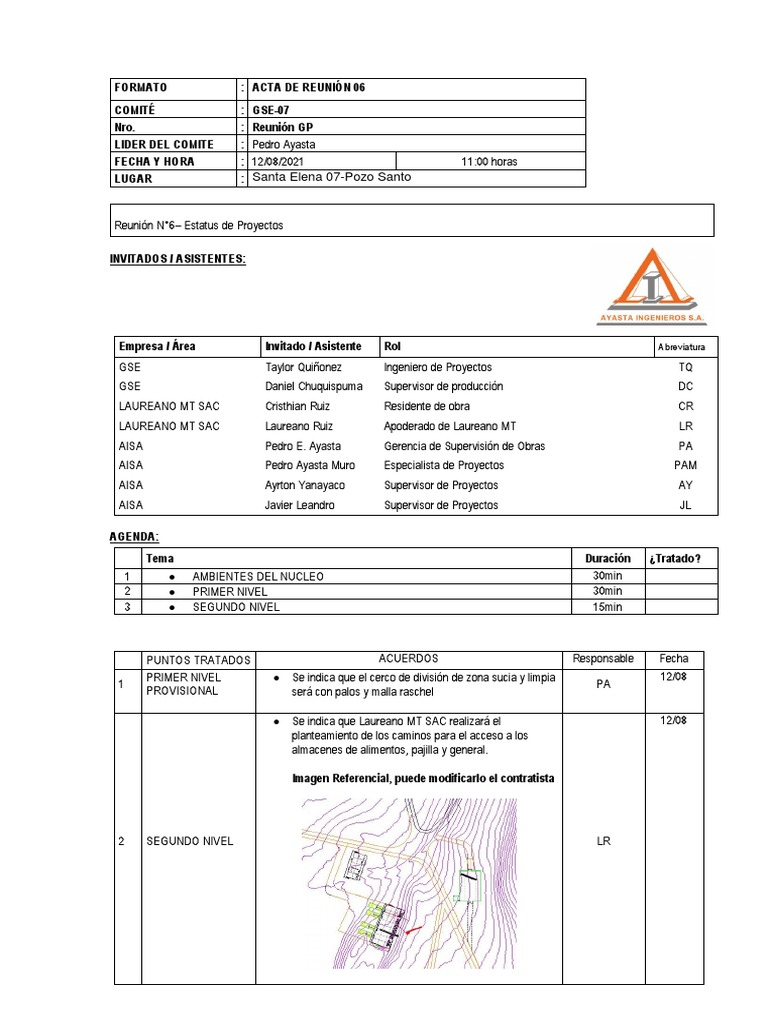 Acta de Reunión 06 JUEVES 12-8-21 | PDF