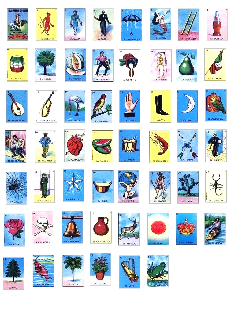 Lotería Mexicana Editable | PDF