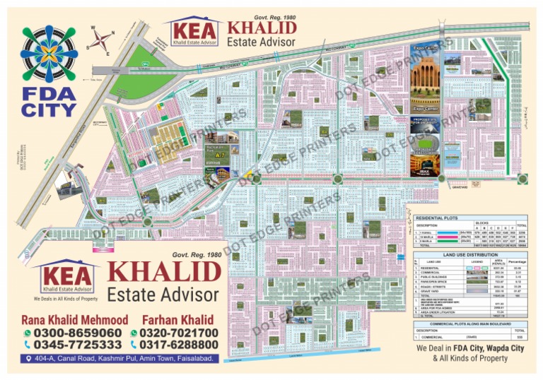 Map FDA Map FSD | PDF