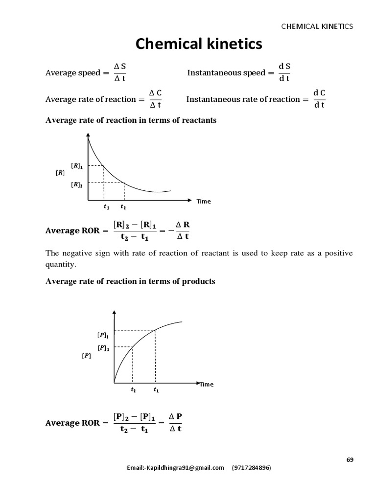 Understanding Chemical Kinetics Rates Of Reactions Rate Laws