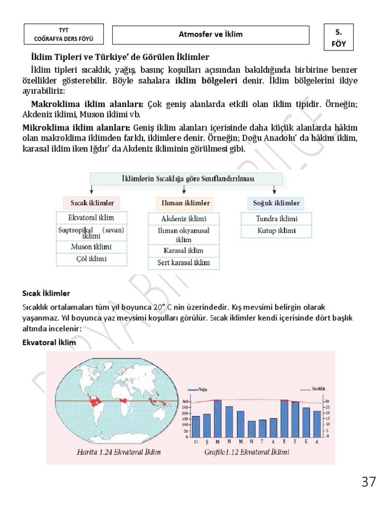 Derya Hoca Iklim Tipleri | PDF