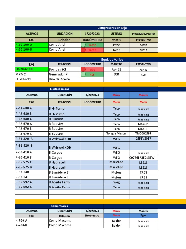 Data Sheet DF | PDF | Máquinas