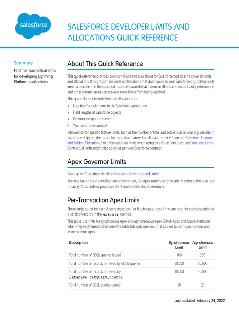Salesforce App Limits Pdf Representational State Transfer