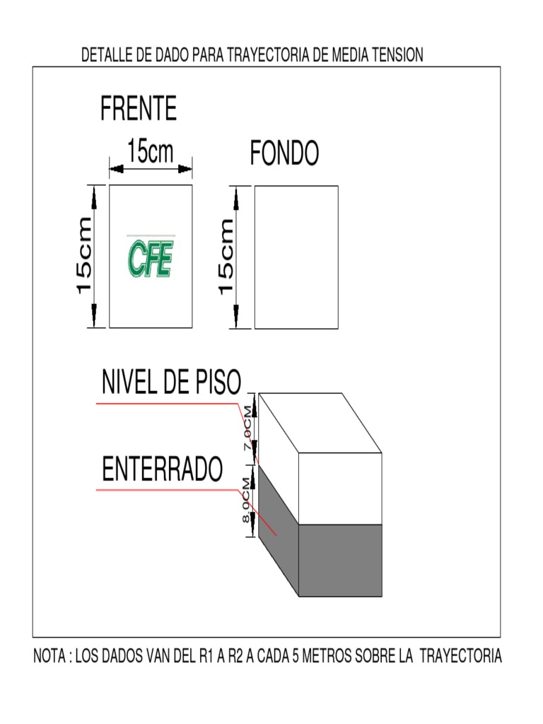 Detalle Dados de Cfe | PDF