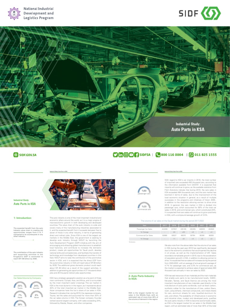 Auto Parts in KSA | PDF | Car | Saudi Arabia