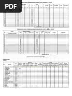Broiler Feeding Chart 2 | PDF | Broiler | Birds