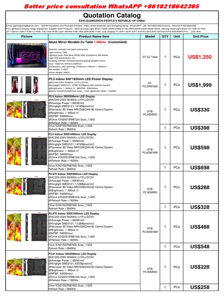 Quotation for Indoor and Outdoor LED Displays with Technical ...