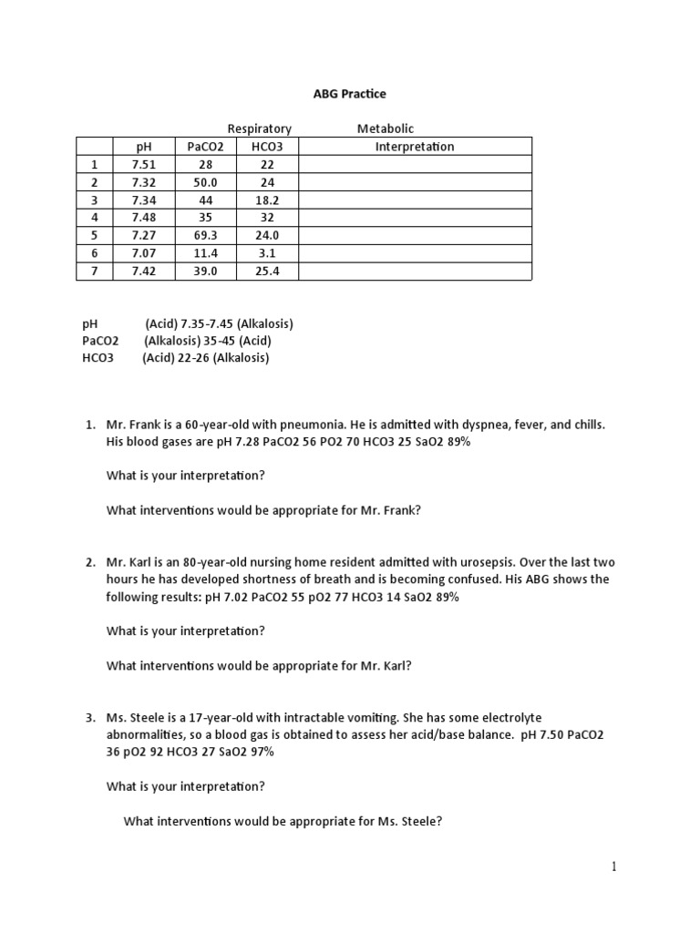 ABG Interpretation and Interventions Guide | PDF
